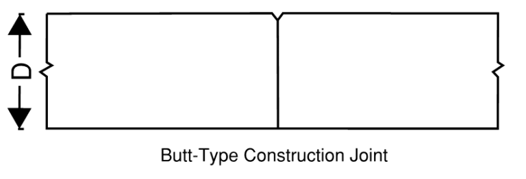 3 Types Of Concrete Construction Joints - TriStar Concrete